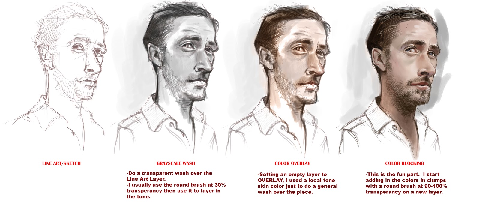 Marc Lopez Illustration: Tutorial: Render Process - Ryan Gosling