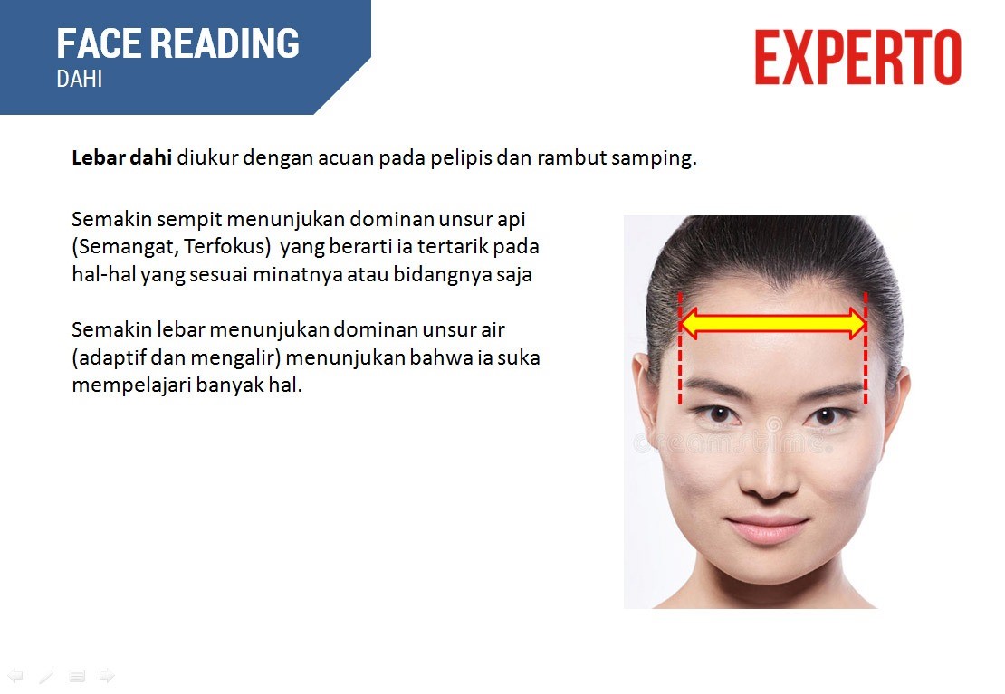 RAHARJO INSTITUT: Face Reading
