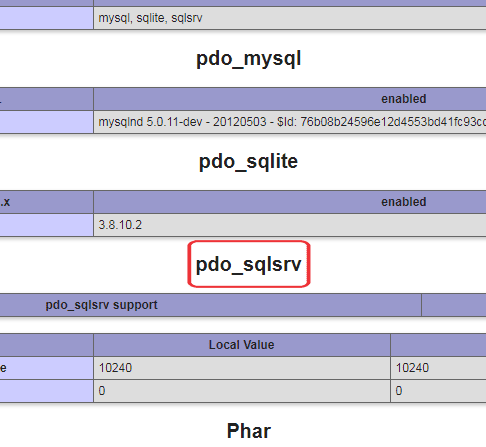Membuat Koneksi SQL Server dengan PHP - ibarat.me