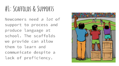 The ESOL Odyssey: Modifying Instruction for Newcomer ELLs: Scaffolding ...
