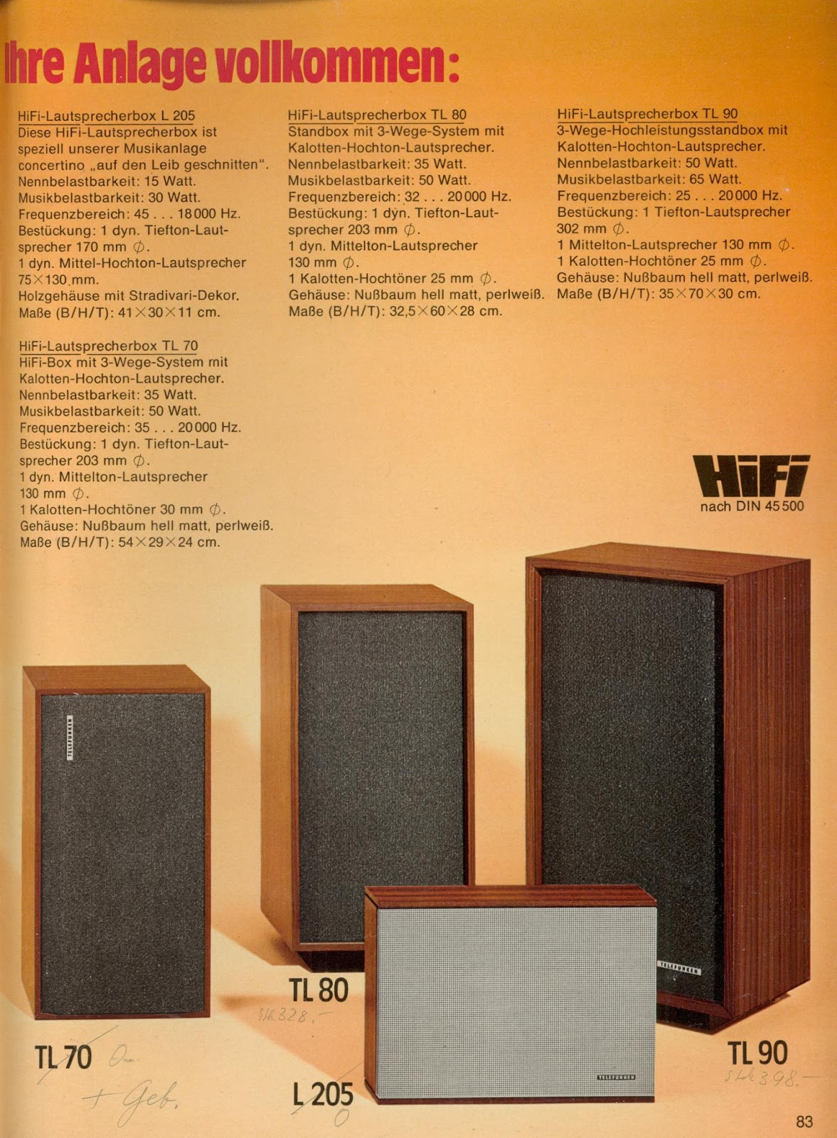 Infrequent Sound [sex.tex] technology: Telefunken TL-70, 1971-1973 ...