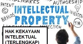 Materi Hak Atas Kekayaan Intelektual atau HAKI (Pengertian, Tujuan, Prinsip, dan Klasifikasi ...