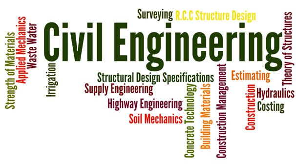 Civil Engineering World: Disciplines of Civil Engineering