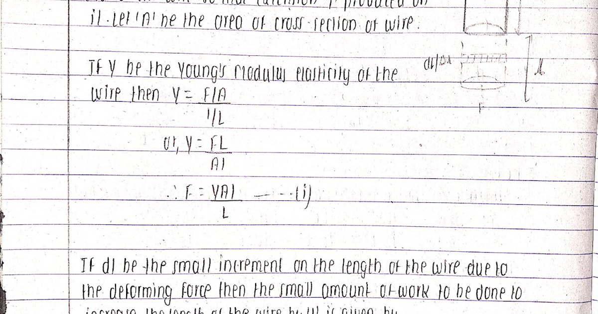 Elasticity ( Class 11 Notes ) - Bimal Notes