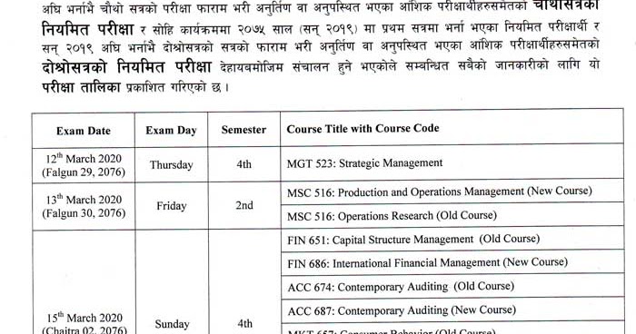 TU publishes exam routine for MBS 4th Semester