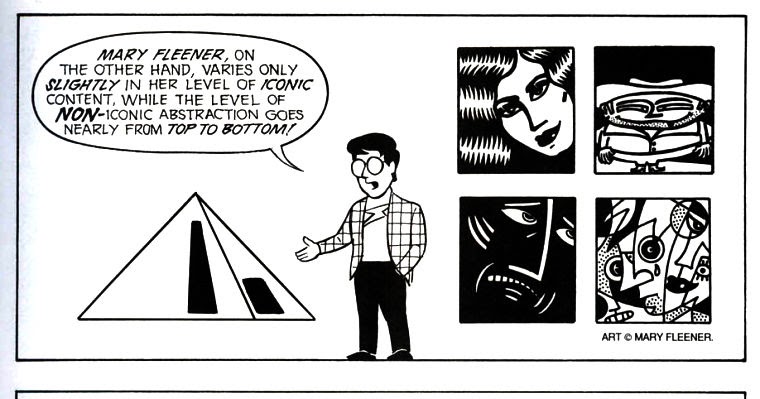 Understanding Comics: Chapter 2 Page 31