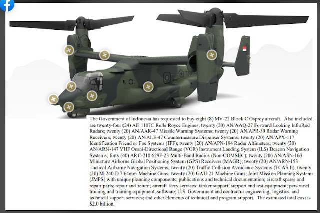 AIRPLANE SCALE MODELKIT: OSPREY