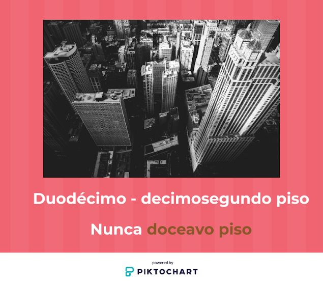 ¿Cuál debo preferir: doceavo o duodécimo?