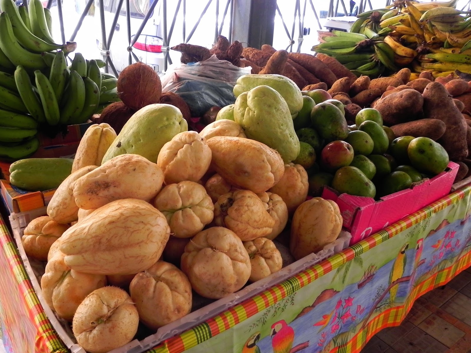 Les Fruits Et Lgumes Az Martinique