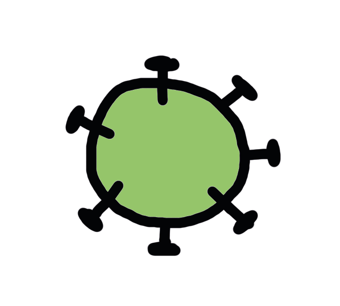 CosasDeClase: Ph | Gif animado