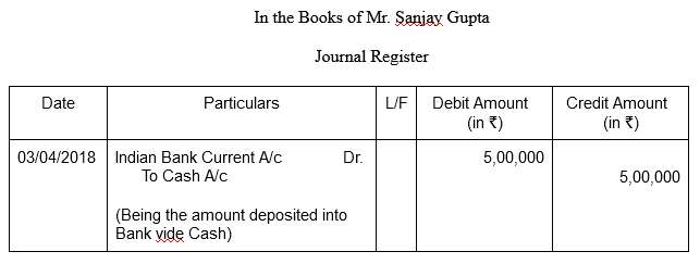 Double Entry System of Book-Keeping in Financial Accounting