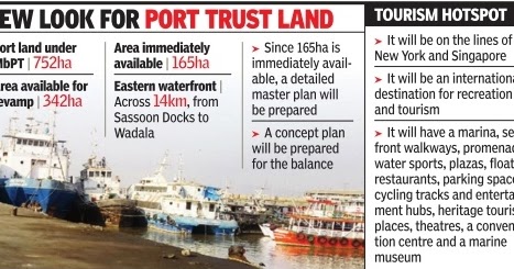 Twenty22-India on the move: Mumbai's Eastern seafront
