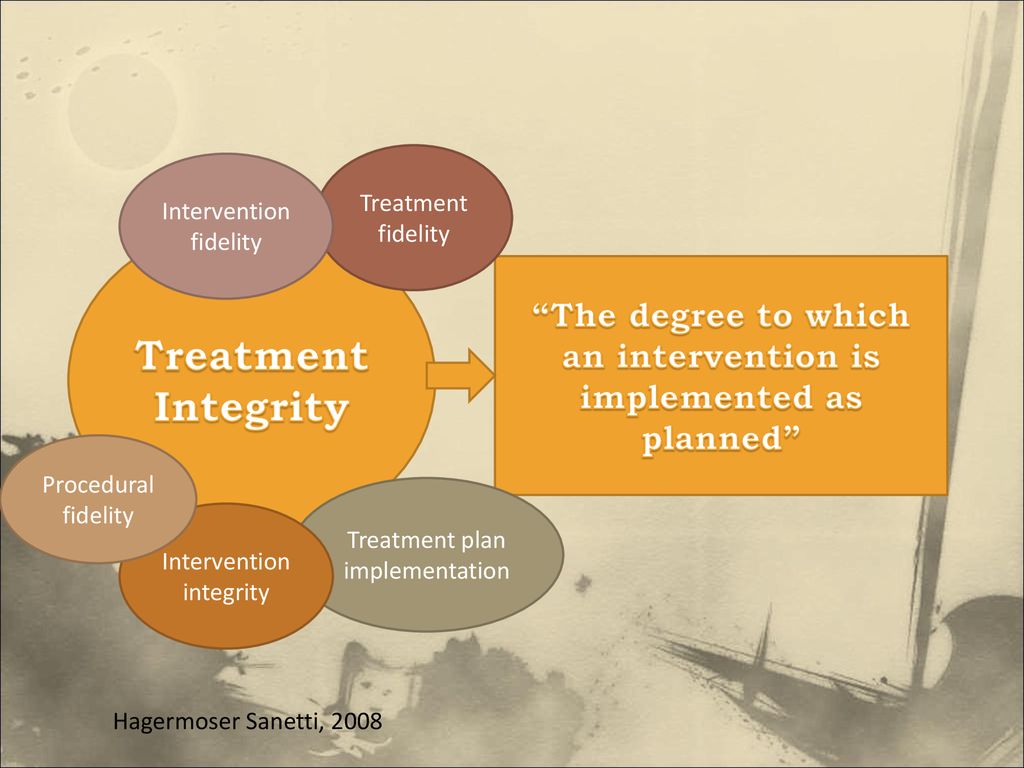 Best Practice Autism: Treatment Integrity in Autism