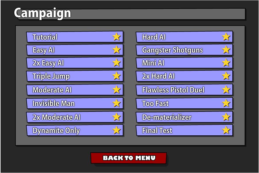 GUN MAYHEM 2: MORE MAYHEM - Kuliah Game