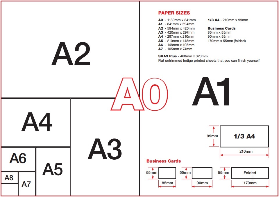 Printable Paper Size Chart