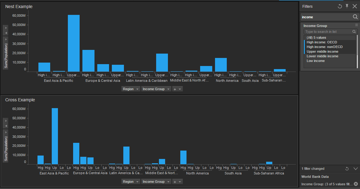 Spotfire IronPython Lab: Spotfire Nest vs Cross
