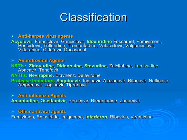 List Of Anti Viral Drugs ~ Health is Celebrity