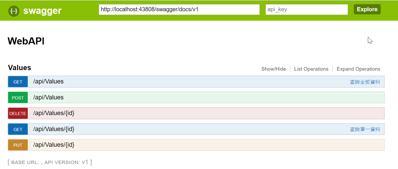 [WEB API] 使用 Swagger 自動產生 WebAPI 技術文件 ~ m@rcus 學習筆記