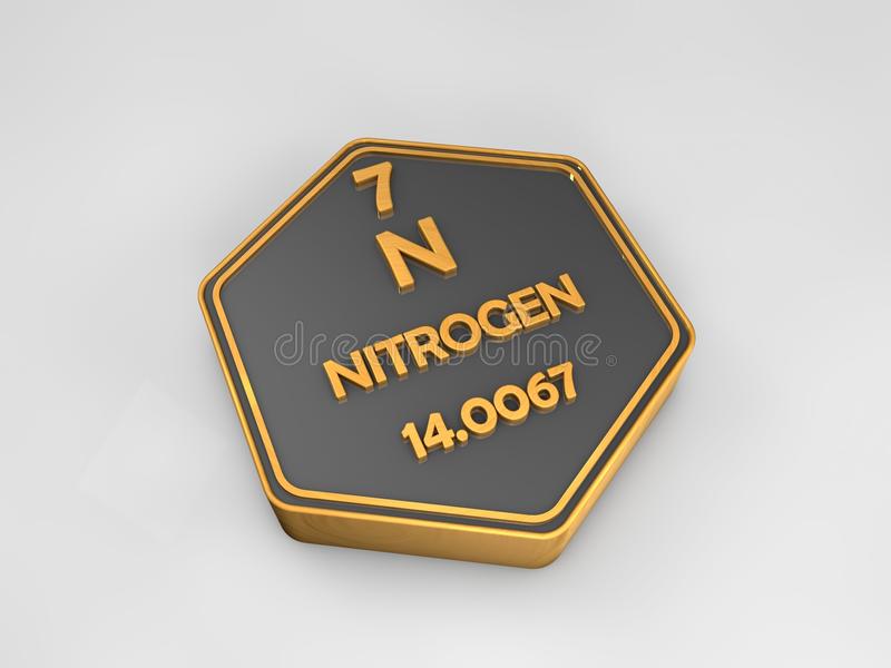 Heraldry of Life: 7.NITROGEN - ART with N-chemical element symbols