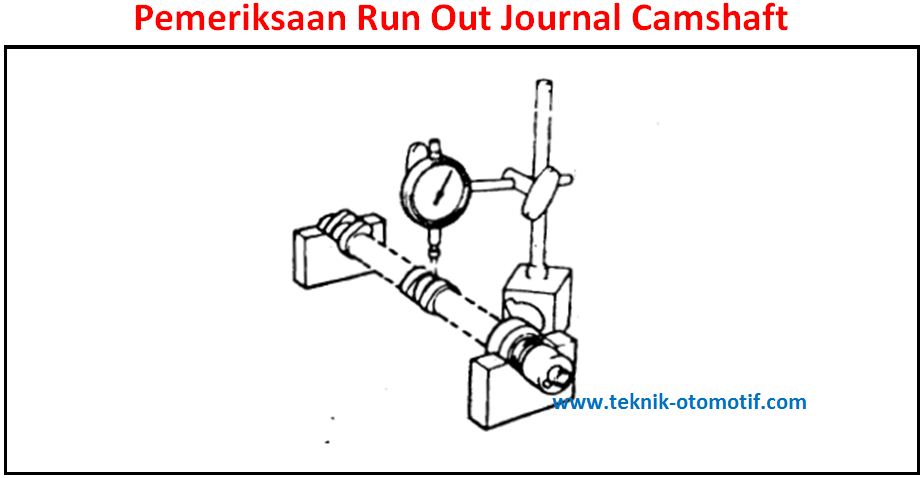 Pemeriksaan dan Pengukuran Camshaft atau Poros Nok (Noken As) - Teknik ...