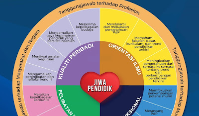Cikgu Press - Sumber Pendidikan