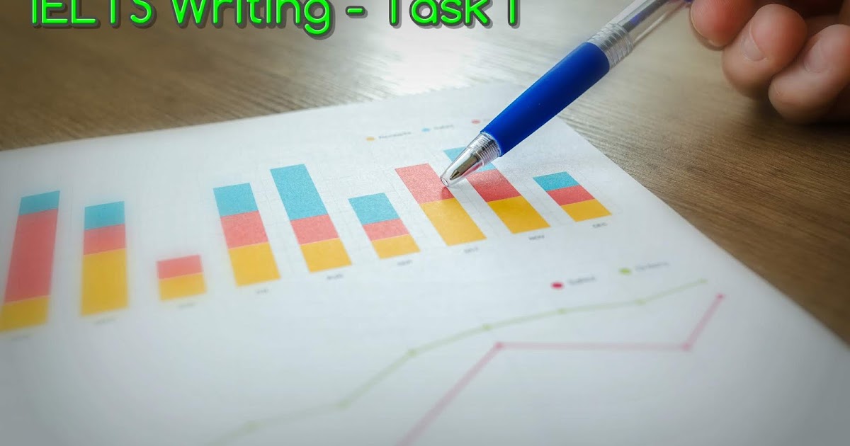 IELTS Academic Writing Task 1 - Key Words and Phrases List
