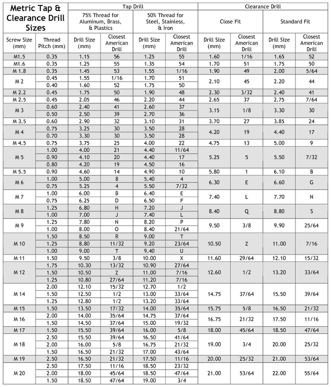 rleafdrawing.com ดอกต๊าป (Tap)