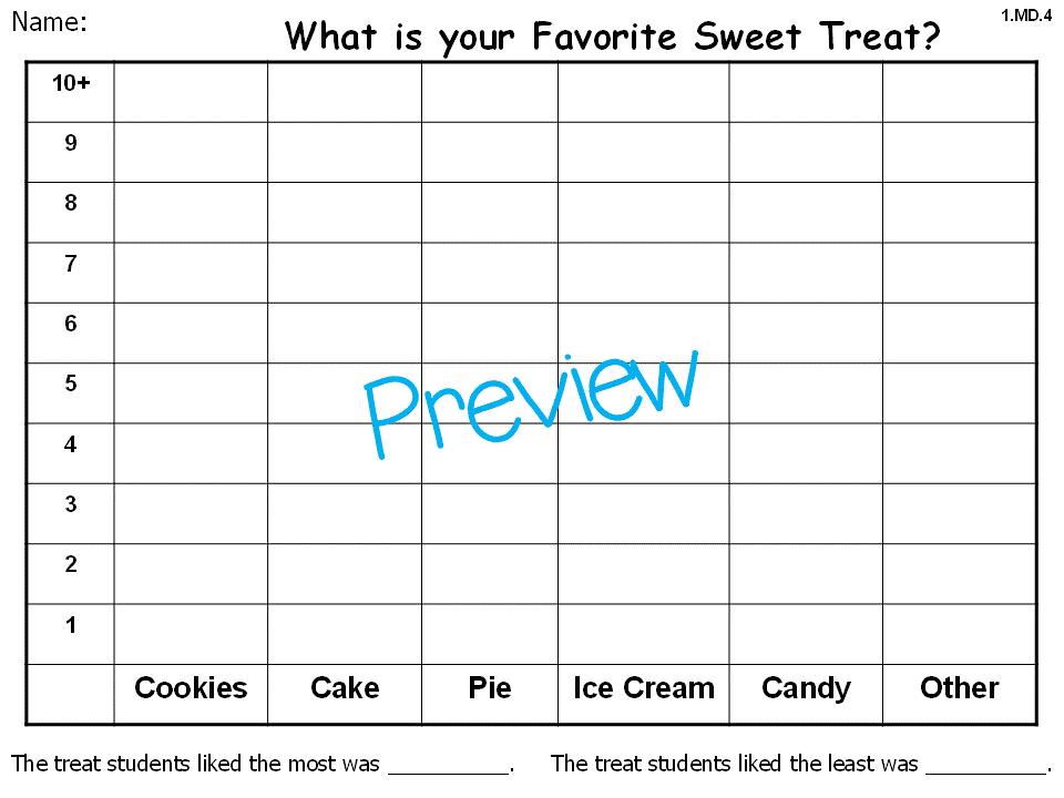 Lesson Plans & More by Mrs Wenning's Classroom!: Primary Grades Surveys ...