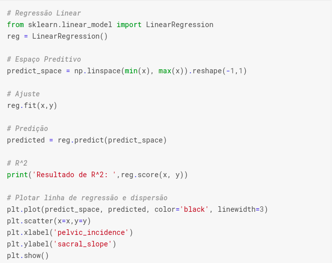 Tutorial de Machine Learning com Python - Iniciantes - Parte 2
