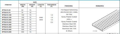 Electrical Cable Tray Size Chart, Cable Tray Size Chart, Trays Size ...