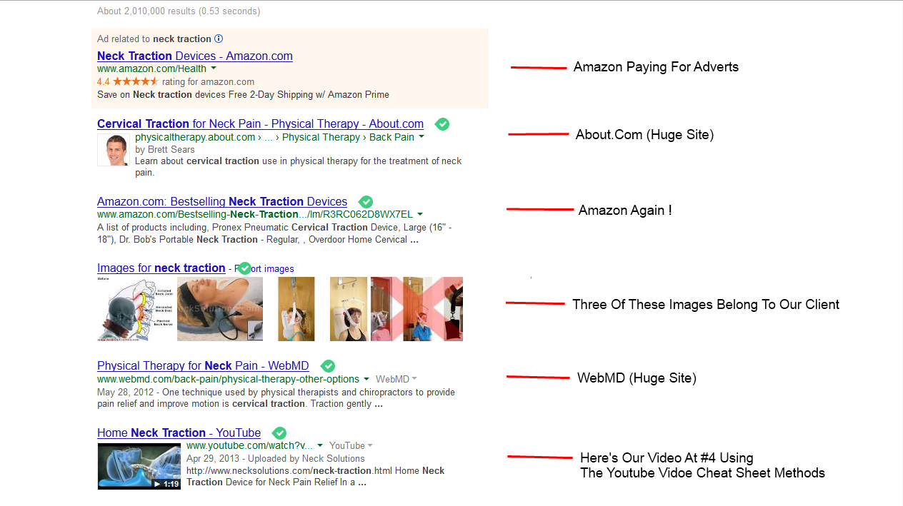 Youtube Cheat Sheet - The Safe Way To Promote Youtube Videos
