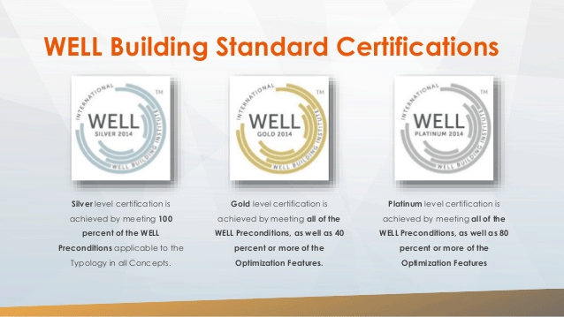 建築士によるハワイの建築設計事情: 8月 2019