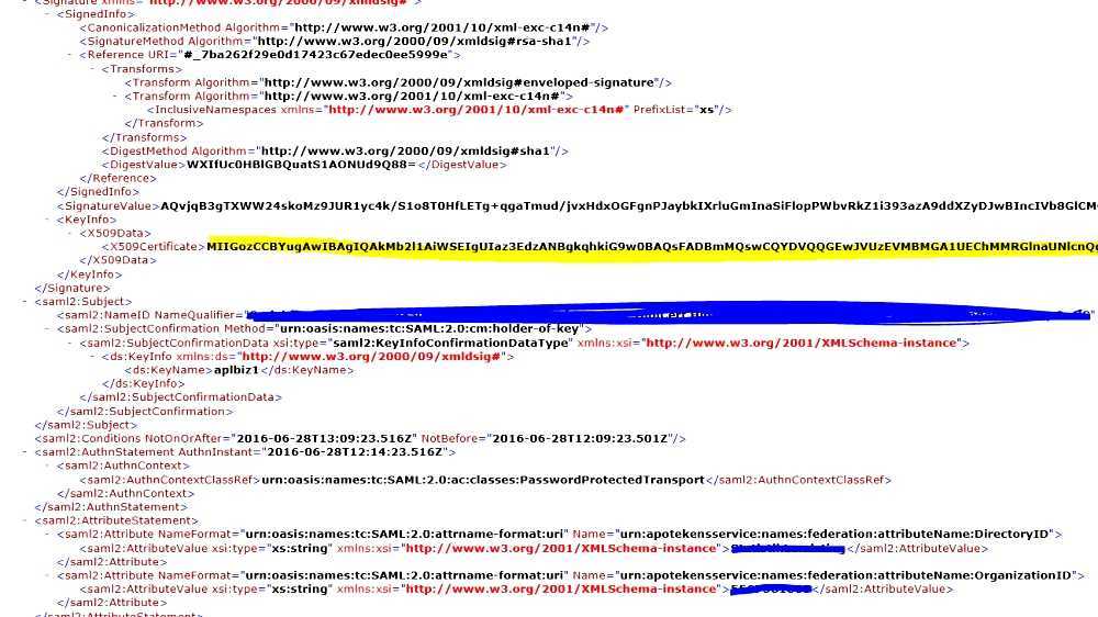 Xml Signature