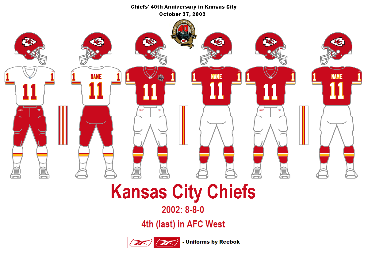 Bill's Update Blog: 2002 Kansas City Chiefs