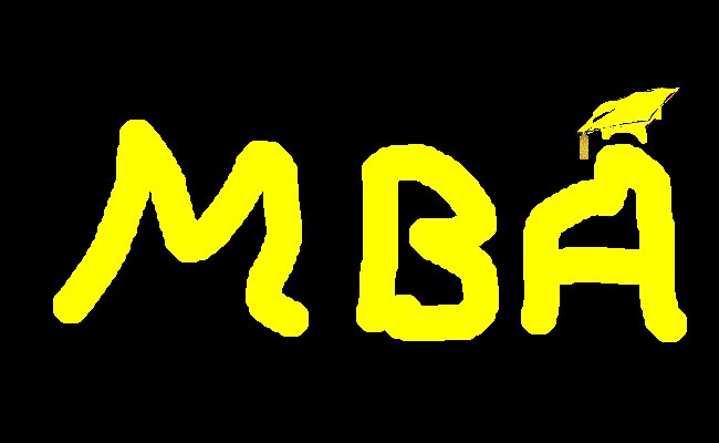 WHAT IS MBA?