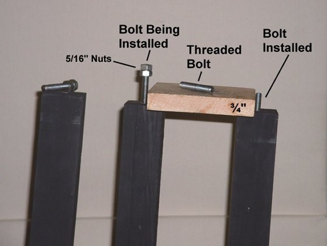 Railway Bob's Module Building Tips