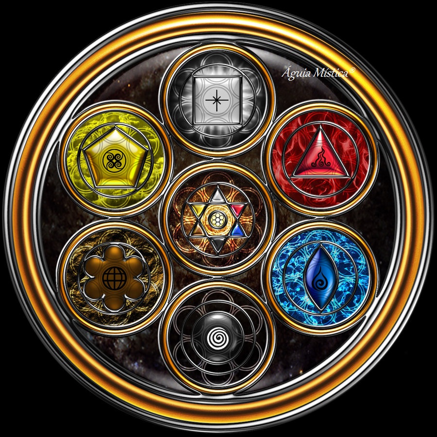 Resenha: Guardiões dos Sete Elementos. - Livros & Tal