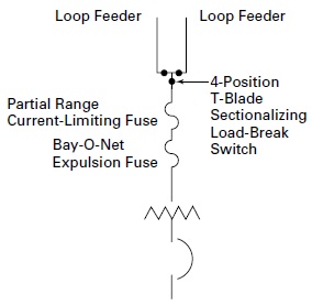 Electrical Designing : Loop Primary System—Radial Secondary System