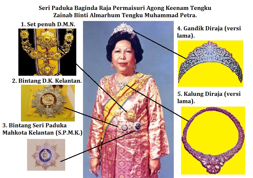 WARISAN RAJA & PERMAISURI MELAYU: Darjah Kebesaran dan Perhiasan ...
