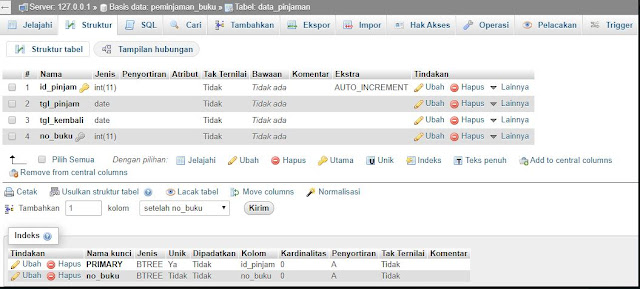 SEPUTAR DATA BASE: TUGAS PEMBUATAN DATABASE