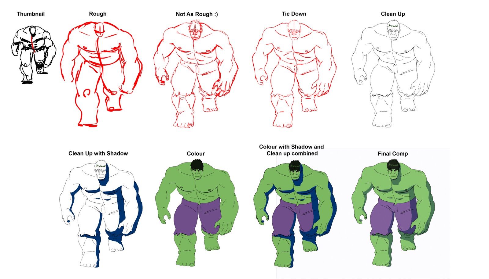 LIBRA BEAR: Another Hulk Post.....