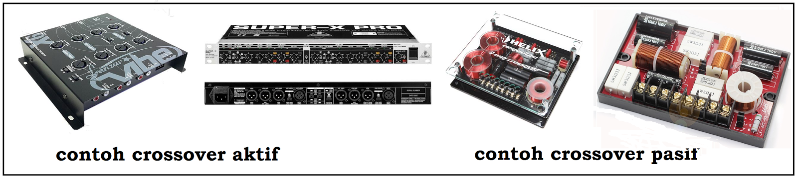 FUNGSI CROSSOVER PADA AUDIO