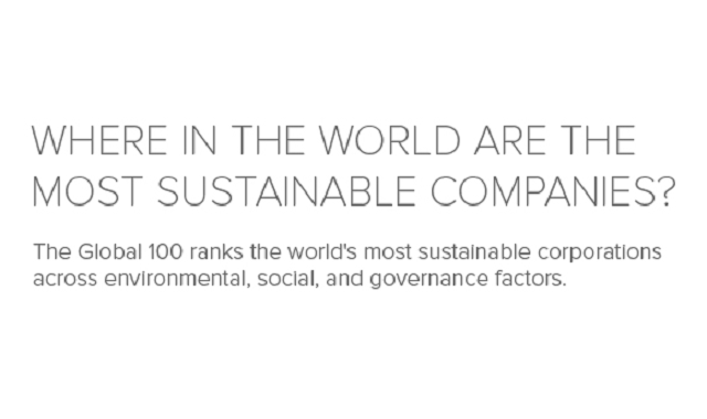 The most sustainable companies in the world #infographic - Visualistan