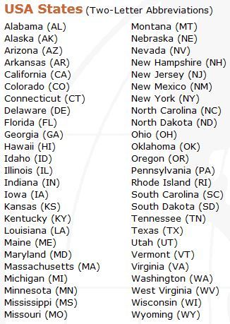 Two Letter State Codes - Billing Template