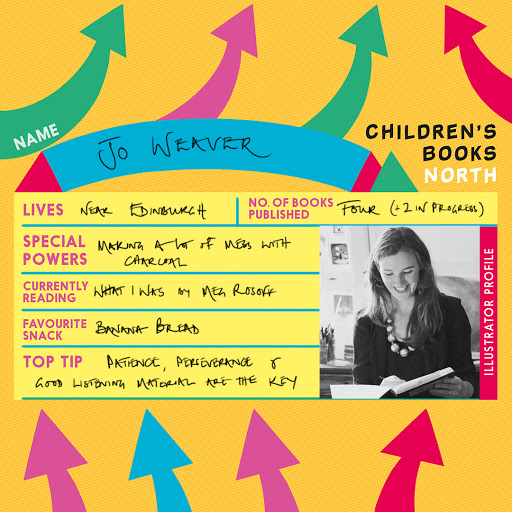 Northern Highlight - Jo Weaver