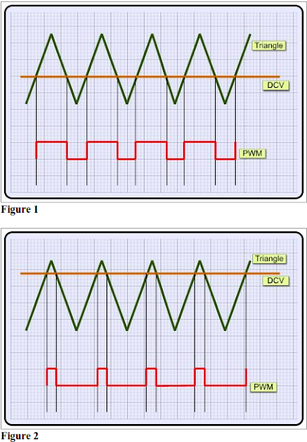 Une carte son I2S amplifiée pour Raspberry-Pi - tension continue vers ...