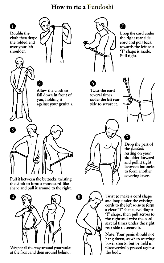 FundoshiPhile 褌: Help & Tips
