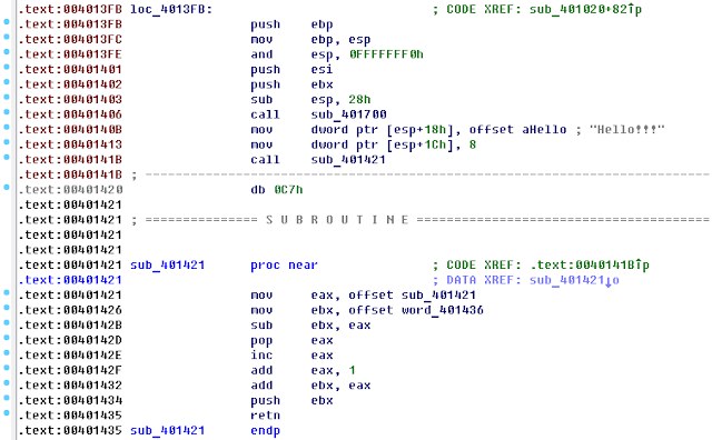 System Programming: Basics of Executable Code Obfuscation