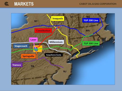 BillHustonBlog: Various Pipeline Maps
