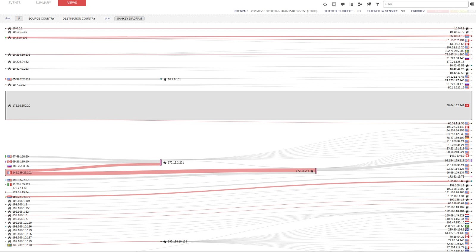 Security Onion: Security Onion 16.04.6.4 ISO image now available ...